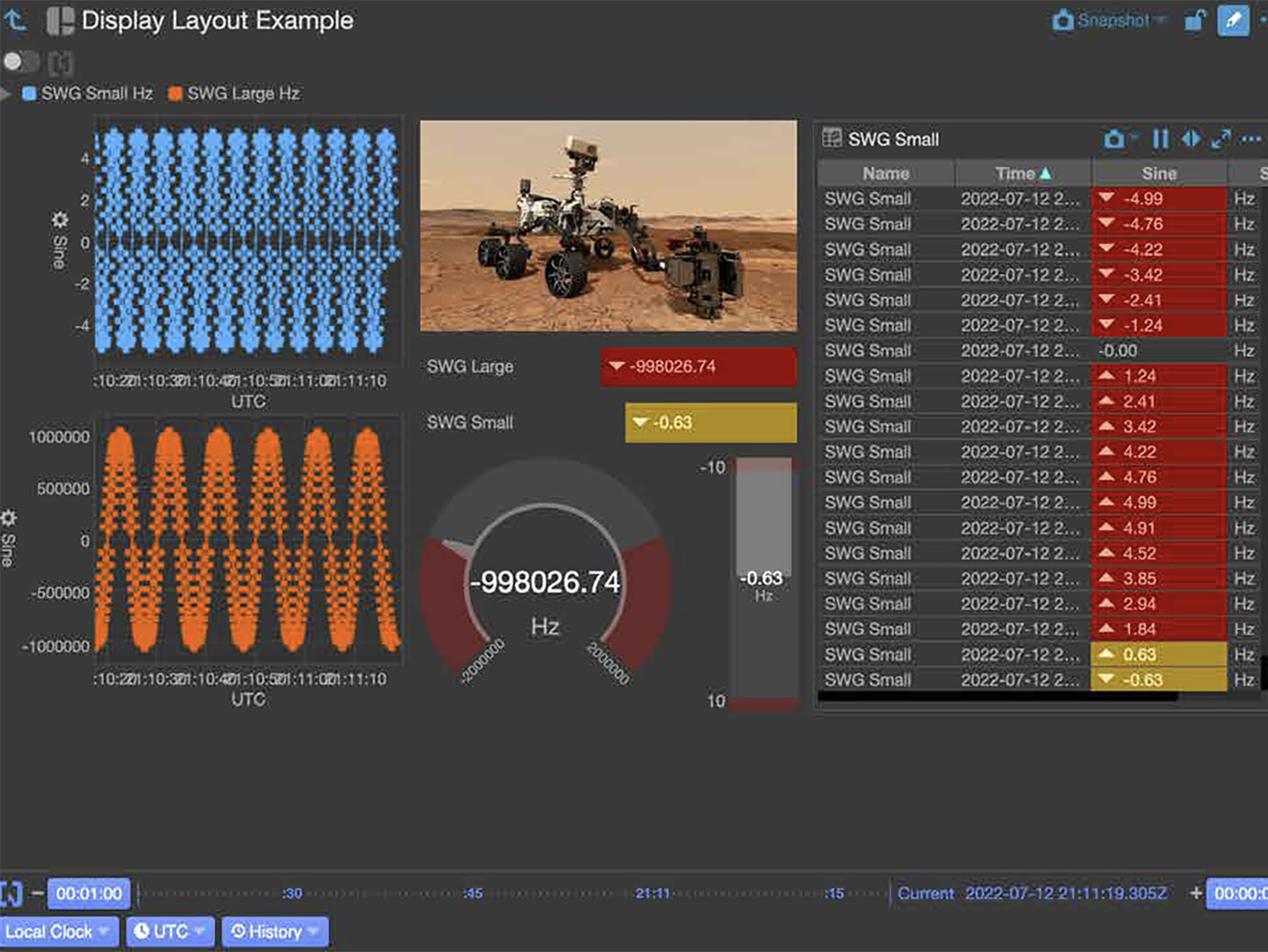 Open Mission Control Technologies (Open MCT)